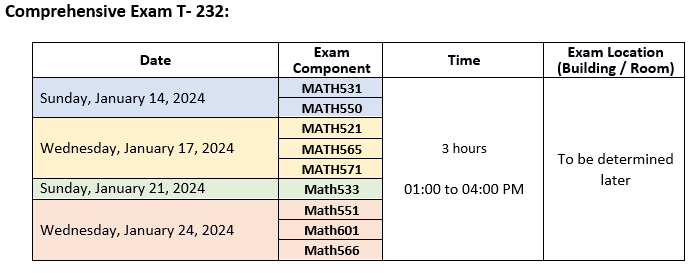 Exam Schedule